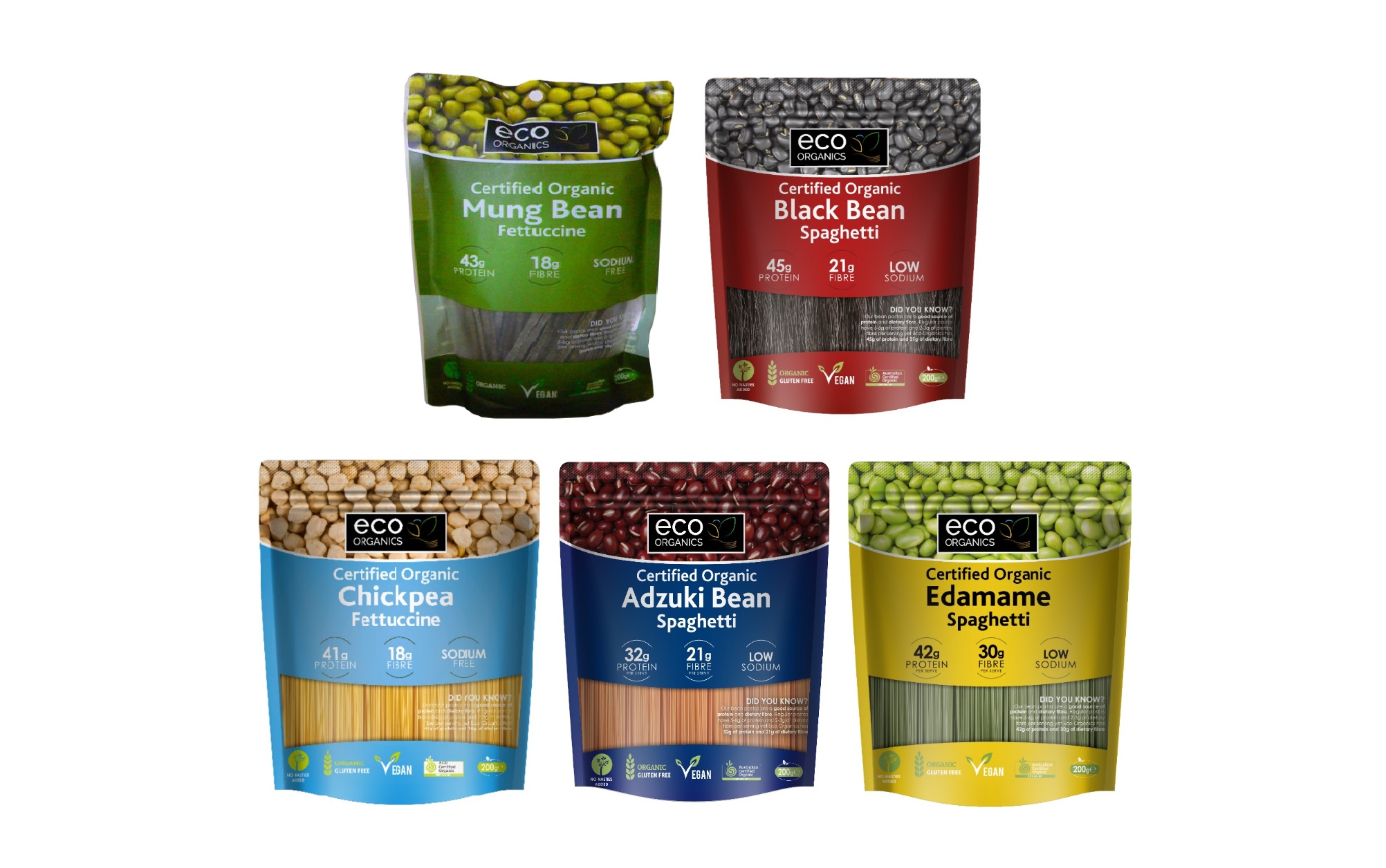 Eco Bean Pasta Group – Born Organic