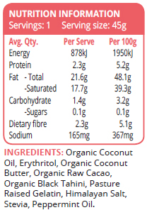 Nutrition Panel Mint – Born Organic